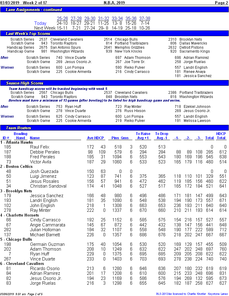 Index of /leagues