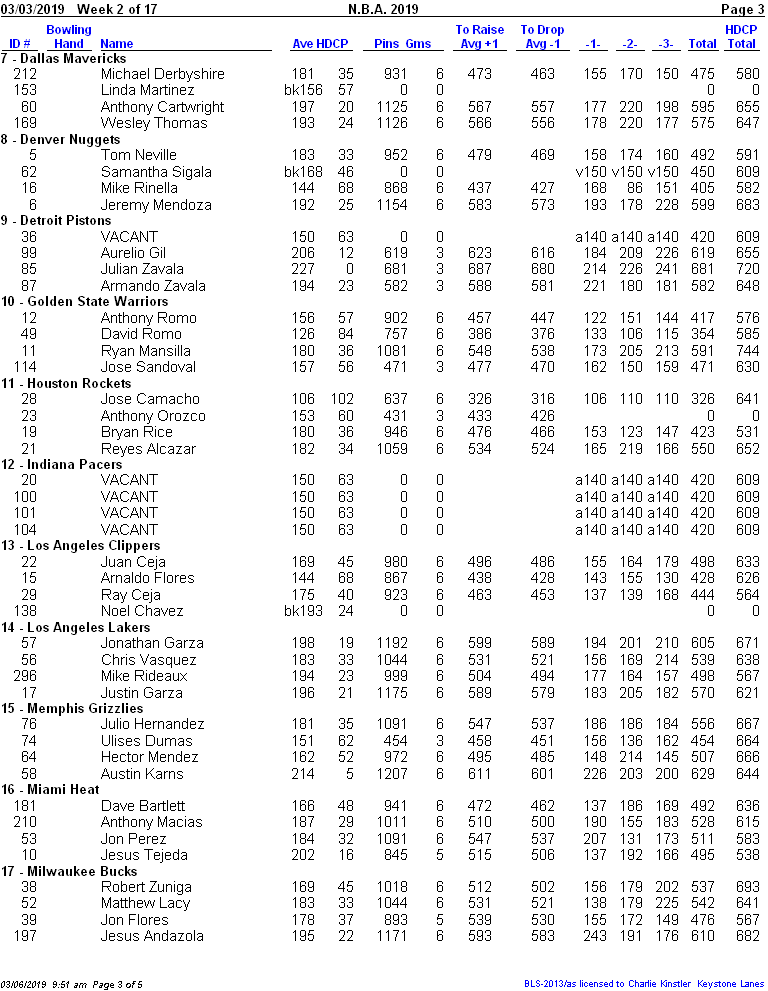 Index of /leagues